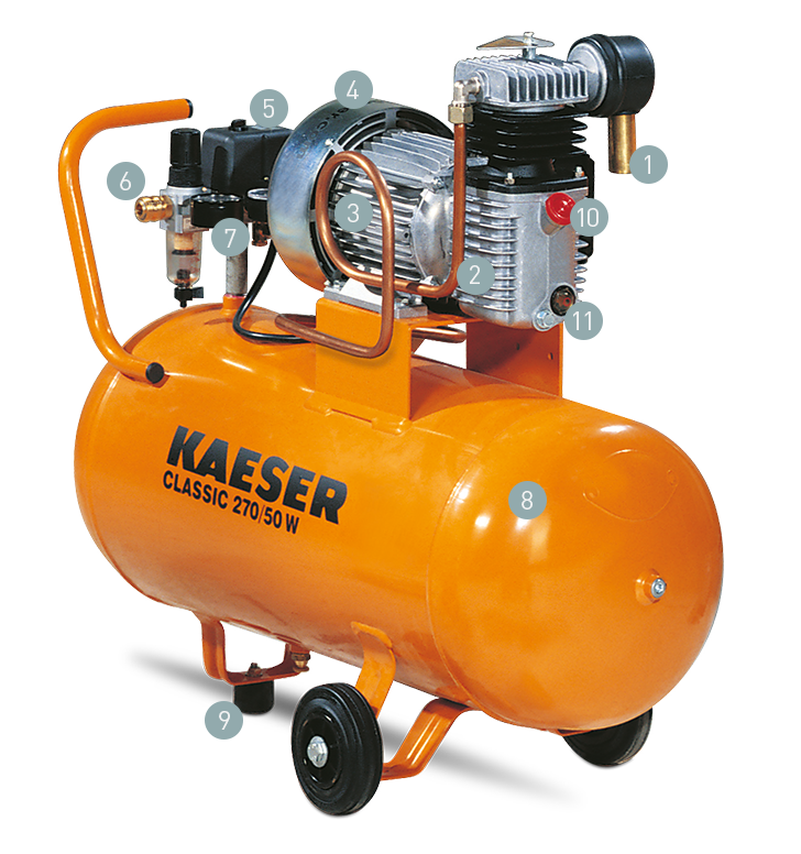CLASSIC series workshop reciprocating compressor - KAESER COMPRESSORS ...