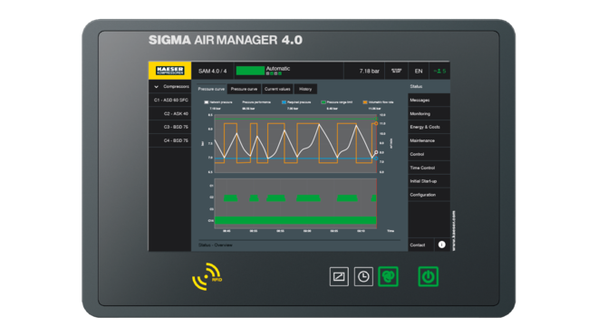 SIGMA AIR MANAGER 4.0 master controller - KAESER COMPRESSORS Australia
