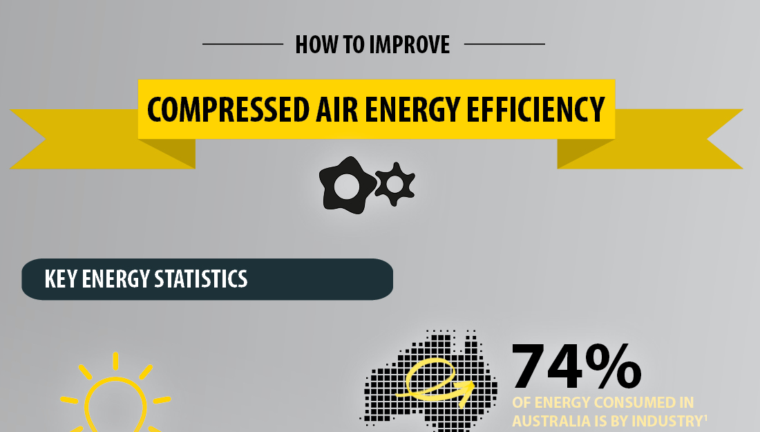 How to improve compressed air energy efficiency - KAESER Know How blog