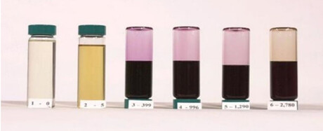 The risks of compressor oil ageing and how to avoid them - KAESER Know ...